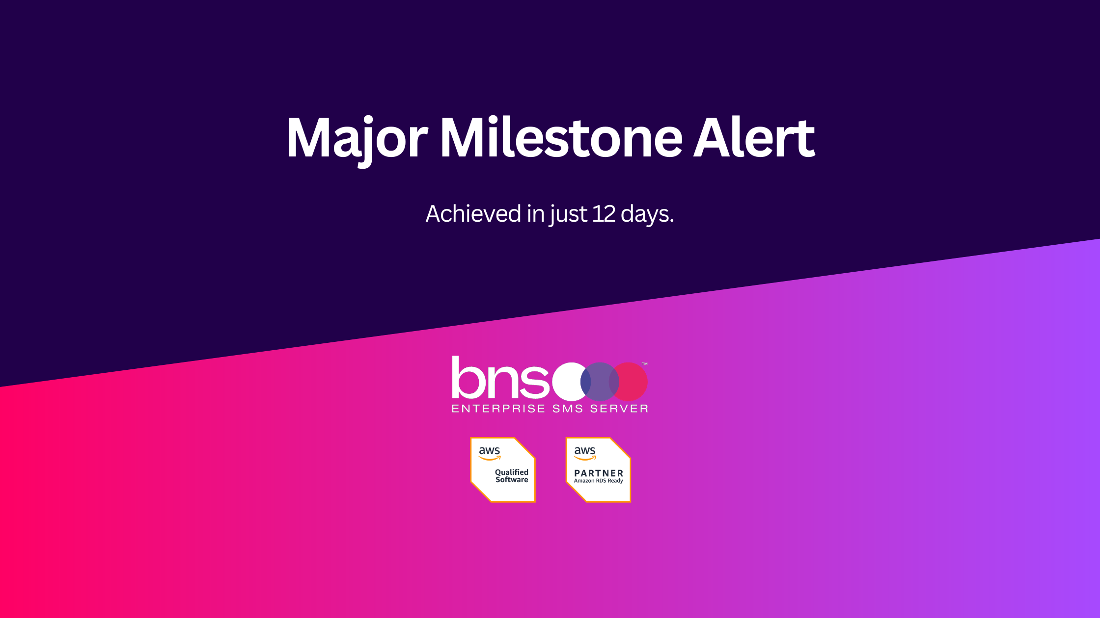 BNS Group: 1st in Australia to Support MS SQL 2022 on AWS RDS